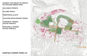 Garfield Going Green